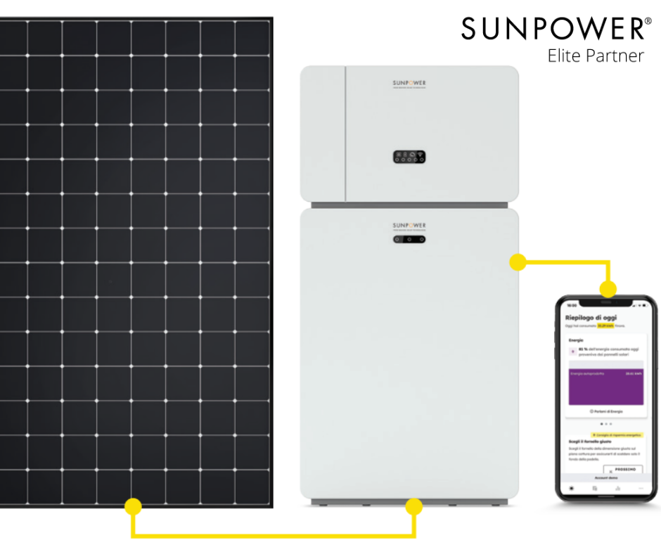 Scopri le NUOVE PROMOZIONI con moduli fotovoltaici SunPower - All ...